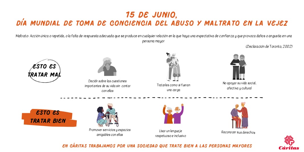 15 de junio | Cáritas